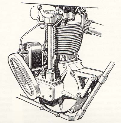 SOHC Manx Norton - Engine Evolution