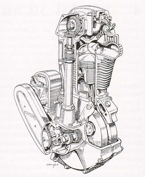 SOHC Manx Norton - Engine Evolution